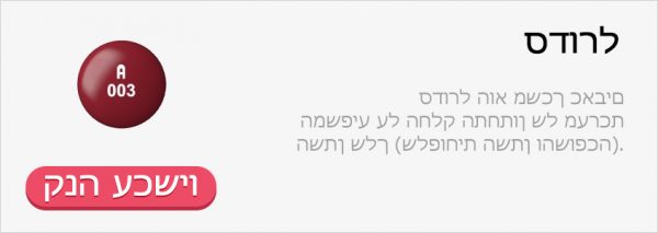 סדורל בלי מרשם , סדורל מחיר
